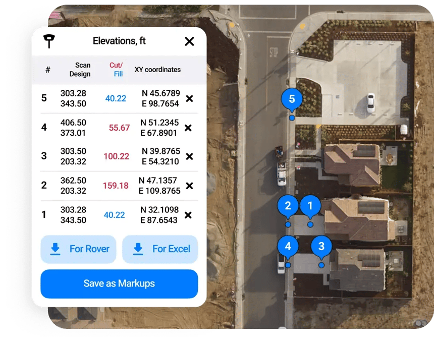 TraceAir | Why TraceAir Is a Game-Changer for Vertical Construction ...